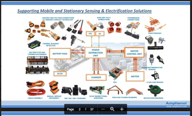 EV Sensor Design for Optimized Thermal Management
